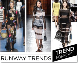 The Top 15 Runway Trends for S/S 2016 | Sandra‘s Closet