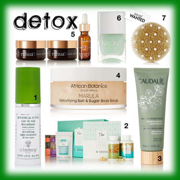 Detox | Sandra‘s Closet