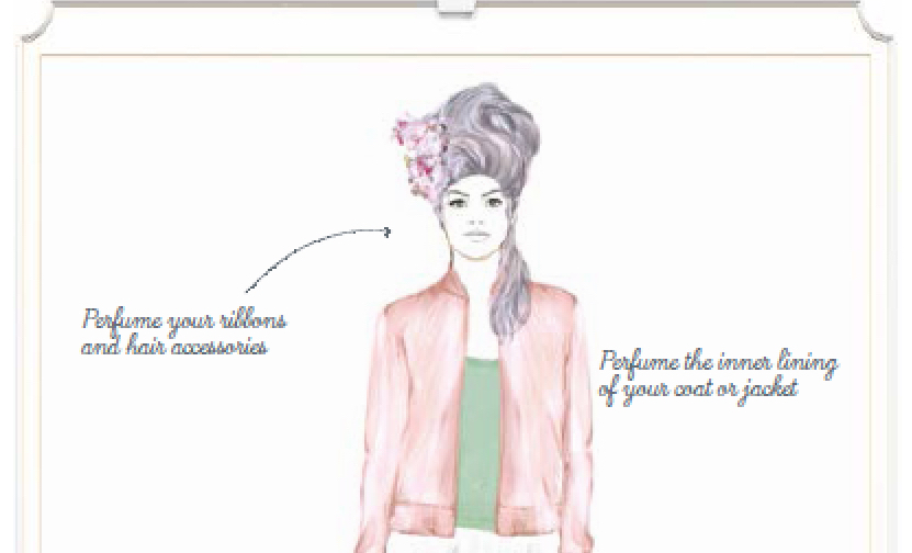 The Art of Perfuming | Sandra‘s Closet