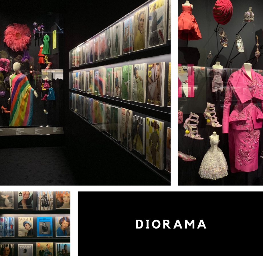 Christian Dior | Sandra‘s Closet