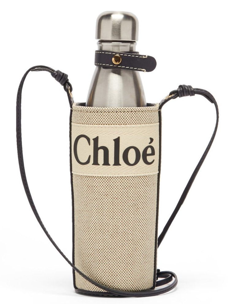 Stylish Water Bottles | Sandra‘s Closet