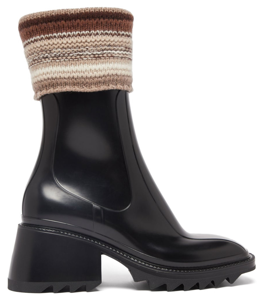 Trending: Rubber Boots | Sandra‘s Closet