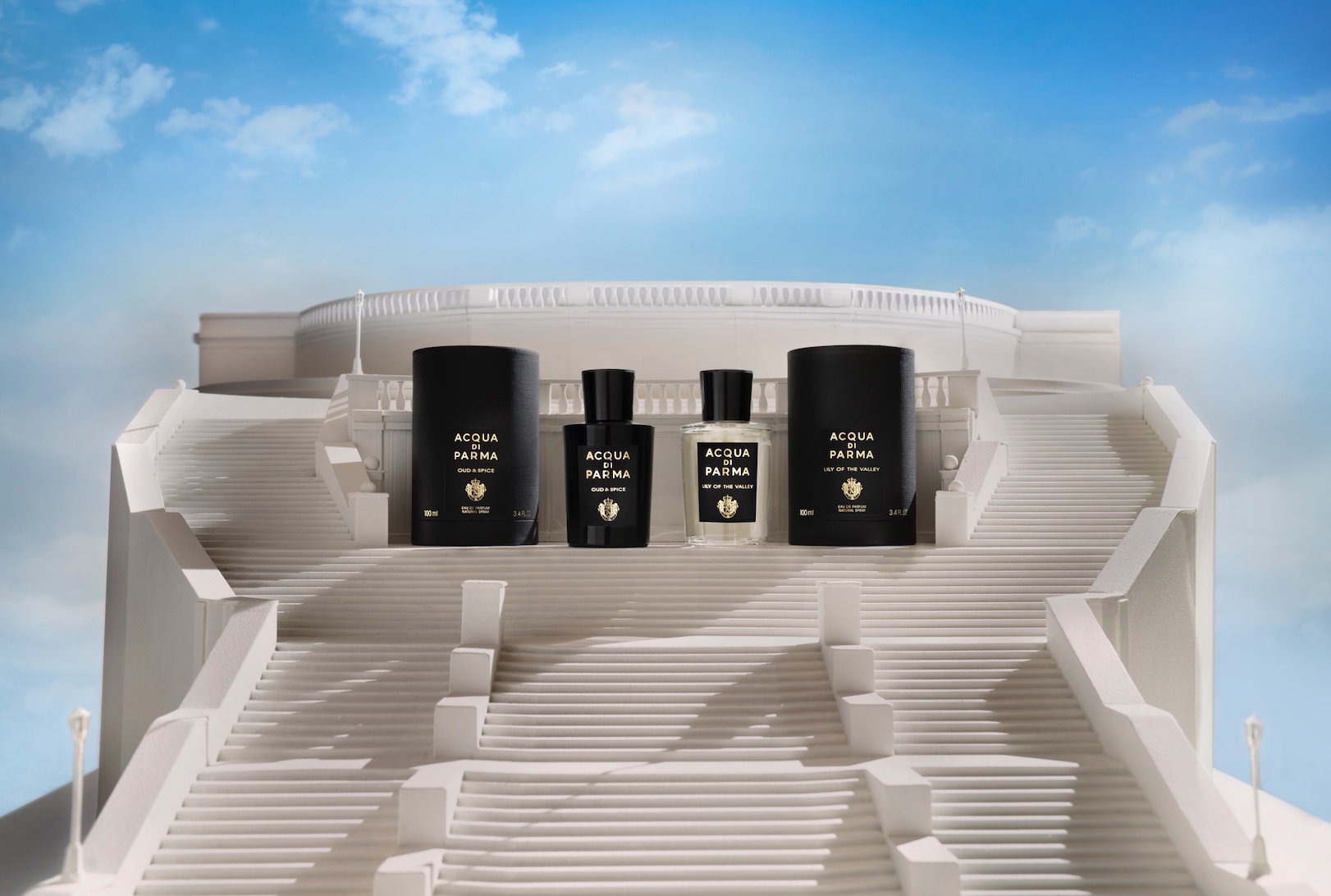 Acqua di Parma – Signatures of the Sun | Sandra‘s Closet