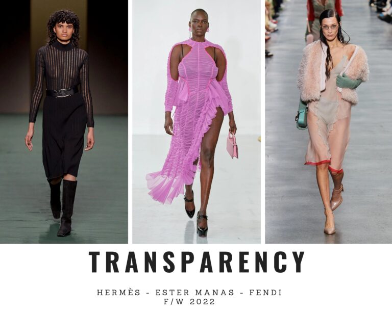 Runway Reviews | Sandra‘s Closet