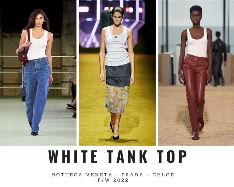 Runway Reviews | Sandra‘s Closet