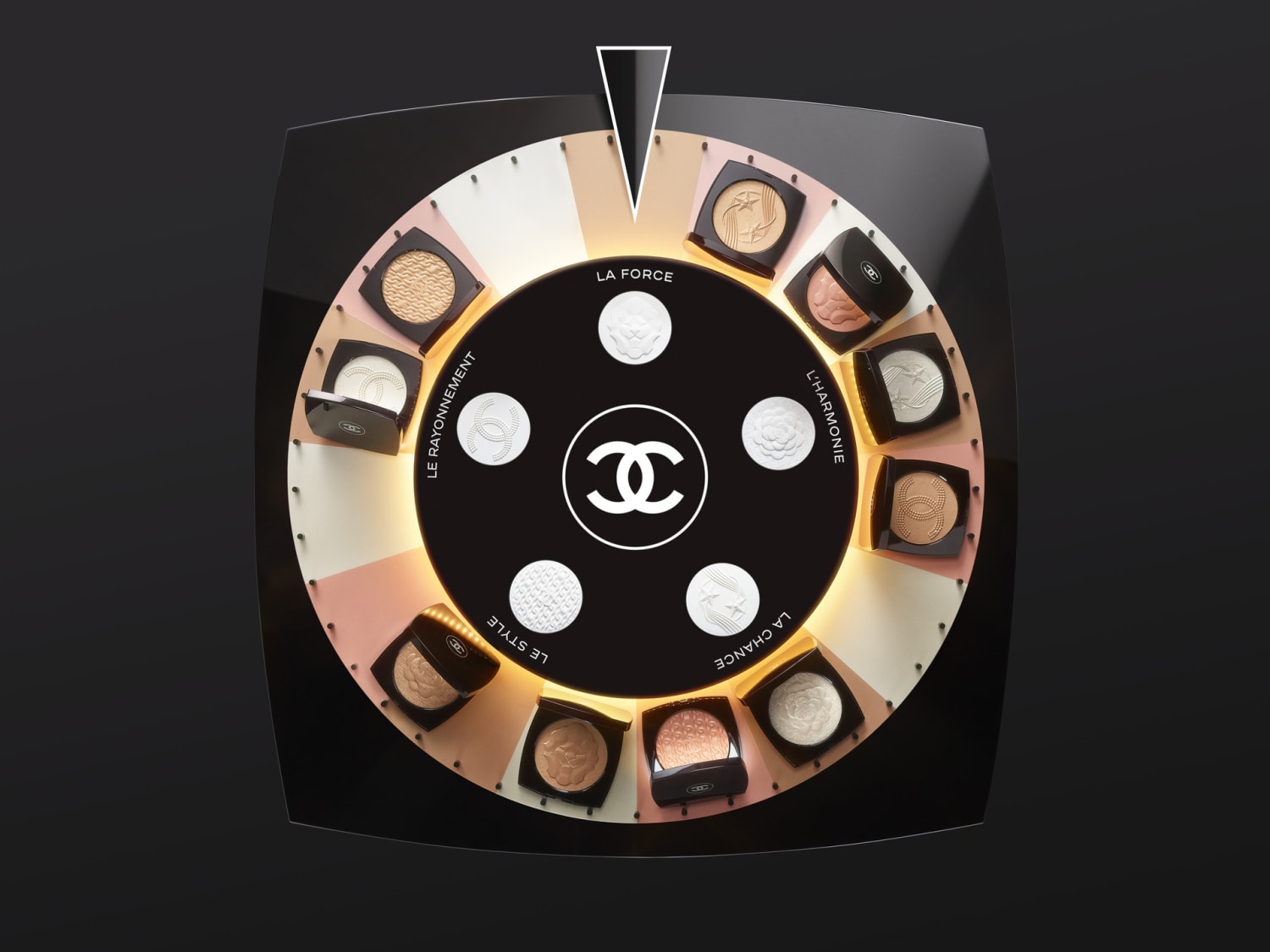 Les Symboles de CHANEL | Sandra‘s Closet
