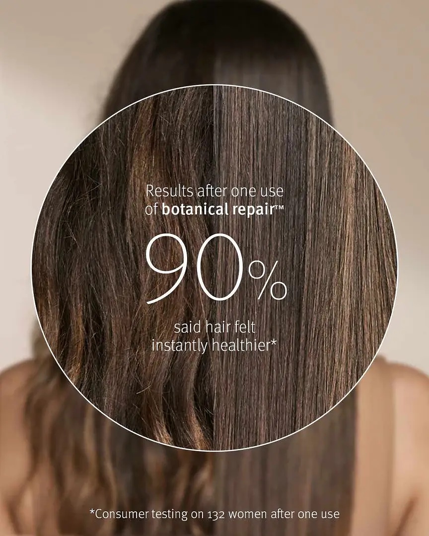 Beauty | Sandra‘s Closet