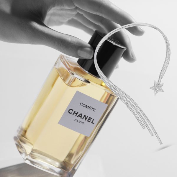 gabrielle chanel | Sandra‘s Closet