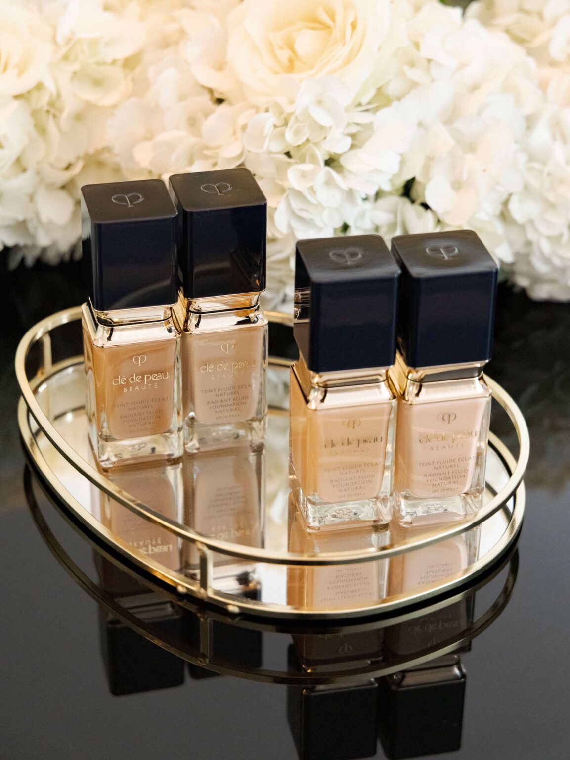 Beauty | Sandra‘s Closet