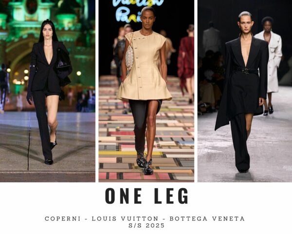 Runway Reviews | Sandra‘s Closet